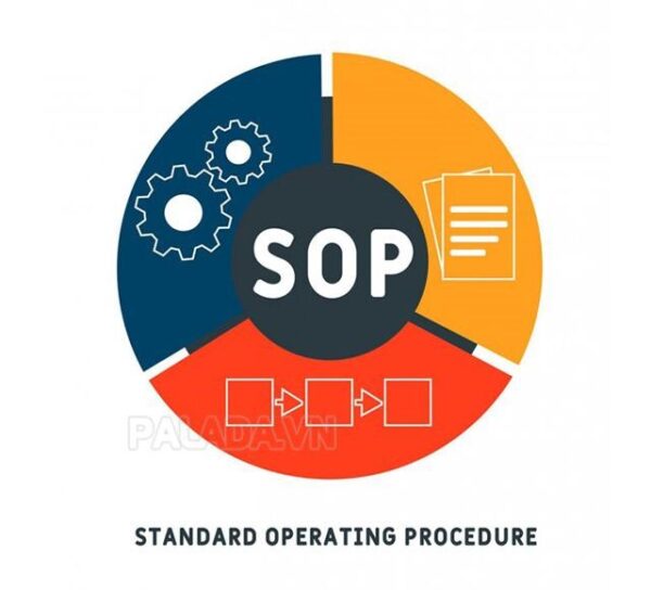SOP là gì? Tìm hiểu ý nghĩa của SOP trong các lĩnh vực - Thiết bị vệ ...